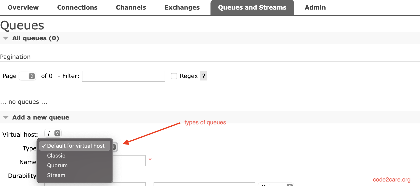Different types of Queue options in RabbitMQ (Default - Classic - Quorum - Stream) | Code2care
